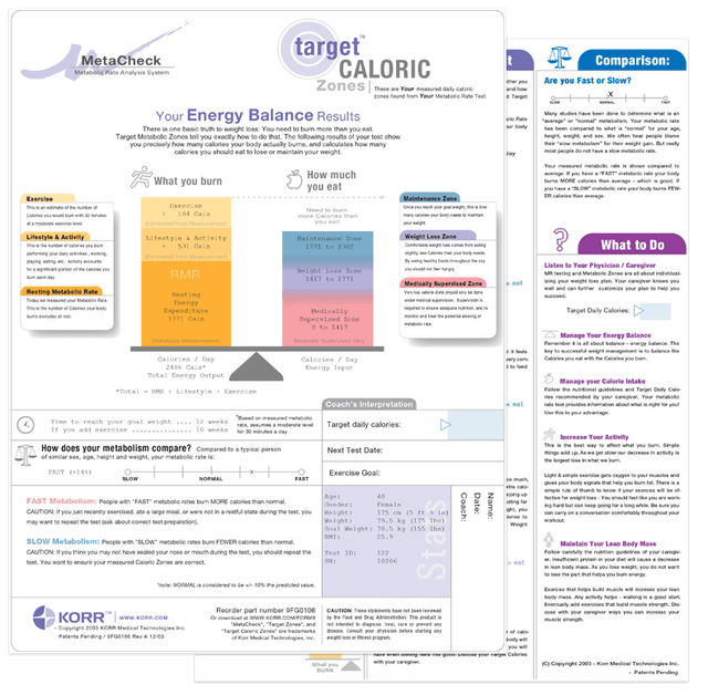 Metabolic Rate Testing - Live Lean Rx